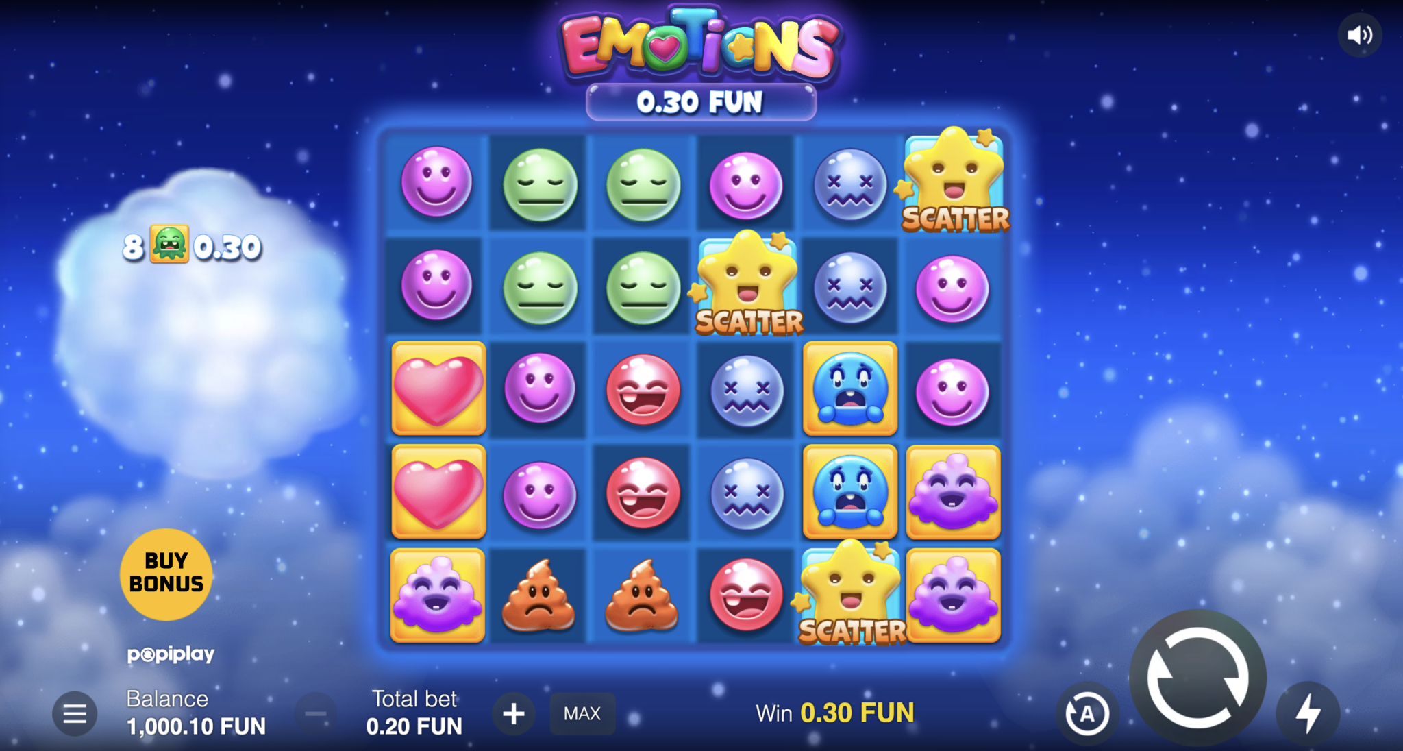 Popiplay Unveils Emotions Slot: A Joyful Ride with Big Rewards – Popiplay